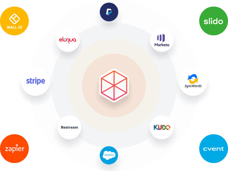 Virtual Event Features | Host Events Online | vFairs